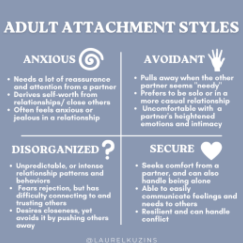 Attachment Styles | Systems Therapy